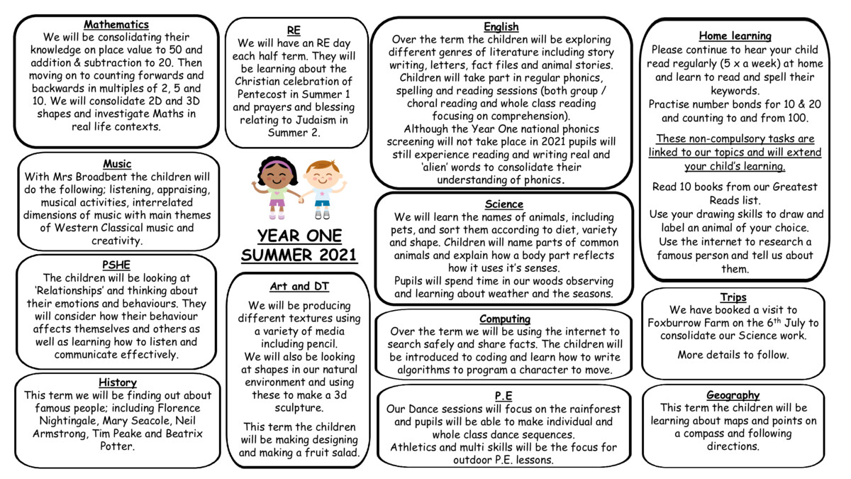 Year Groups | Hadleigh Community Primary School