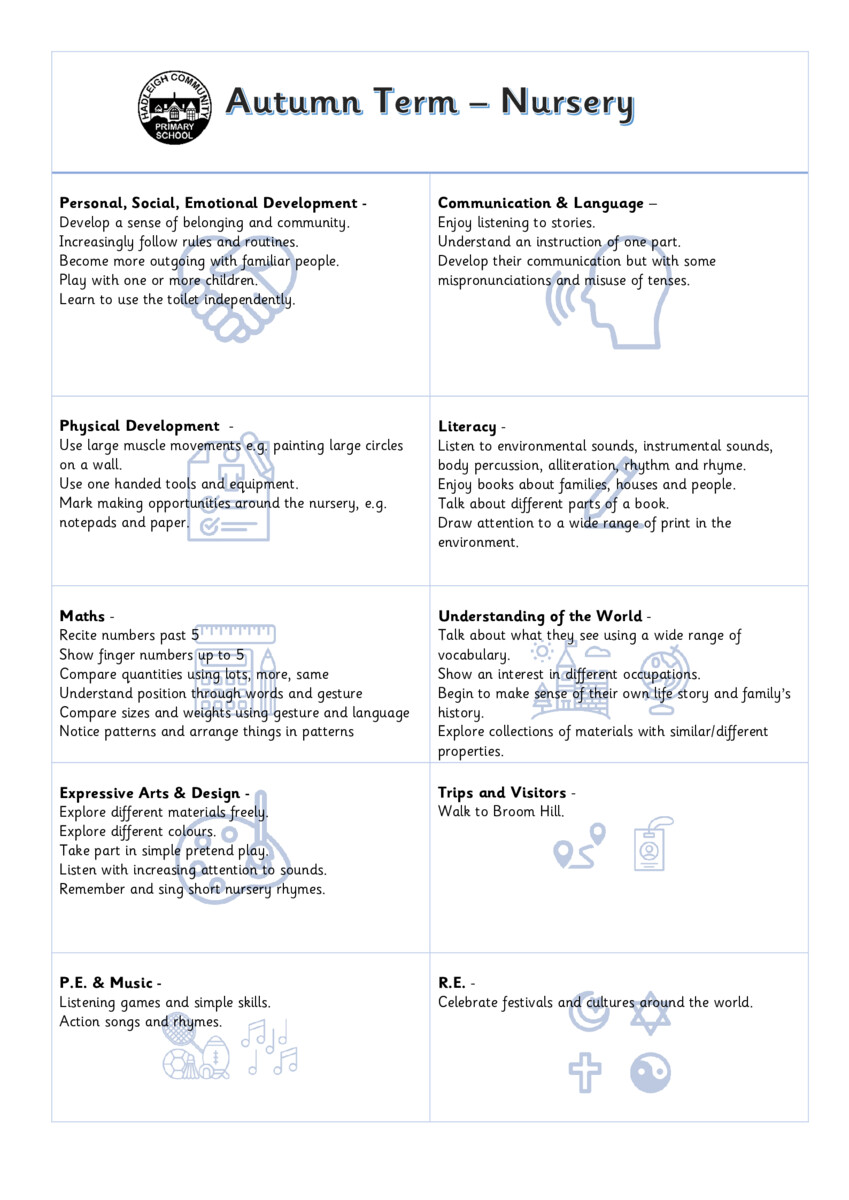 Year Groups - Hadleigh Community Primary School