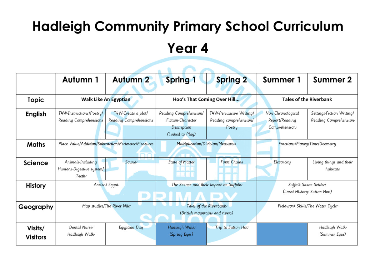 Curriculum Hadleigh Community Primary School curriculum-hadleigh-community-primary-school